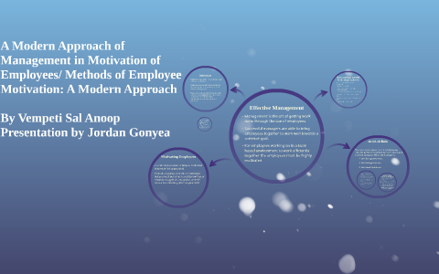 A Modern Approach of Management in Motivation of Employees/ by on Prezi