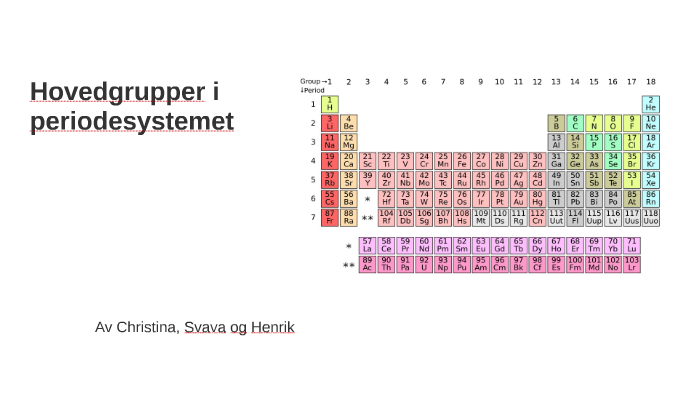 Hovedgrupper i periodesystemet by Chris Mamant on Prezi