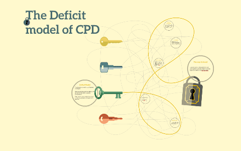 The Deficit model of CPD by Daniel Rodley on Prezi