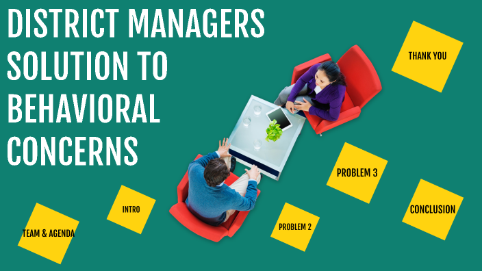 Behavioural Concerns by Ana Dinca on Prezi