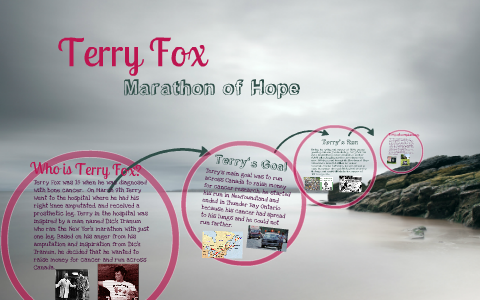 Terry Fox, Marathon of hope by maddie cormier on Prezi