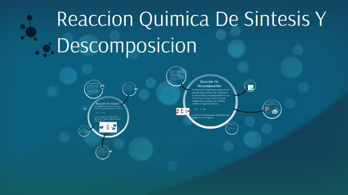 Reaccion Quimica De Sintesis Y Descomposicion by Julian Acosta on Prezi