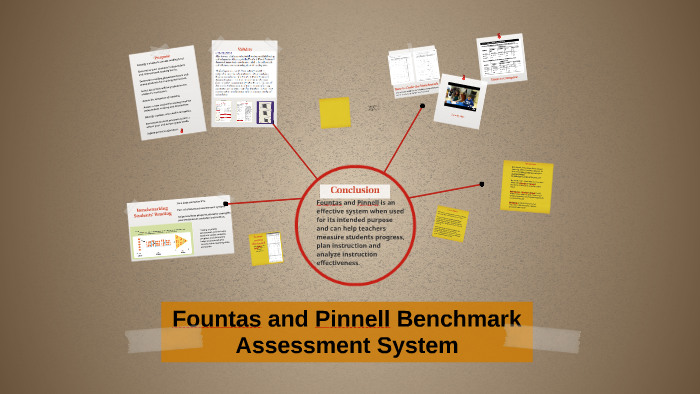 Fountas and Pinnell Benchmark Assessment System by Brittany Wehrendt on ...