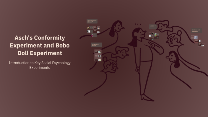 Asch's Conformity Experiment and Bobo Doll Experiment by Mələk ...