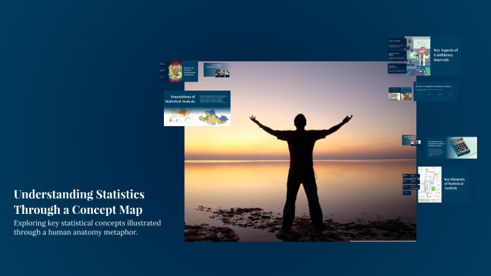 Understanding Statistics Through a Concept Map by Sheri Johnson on Prezi