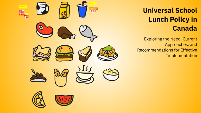 Universal School Lunch Policy in Canada by W on Prezi