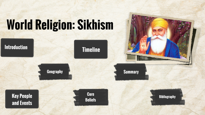 World Hist.- Sikhism by Mariajose Galarza on Prezi
