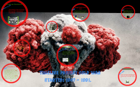 Timeline project Cold War by Jaime Olivera on Prezi