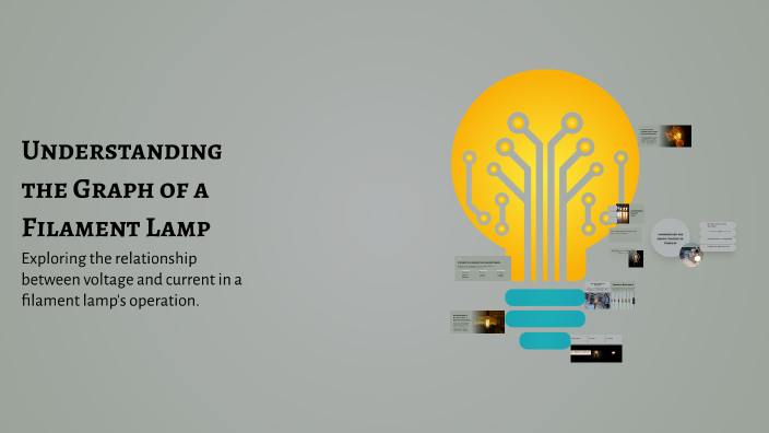 Understanding the Graph of a Filament Lamp by sonam choki on Prezi