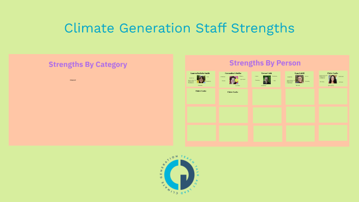 Climate Generation Team Strengths by Claire Cooke on Prezi