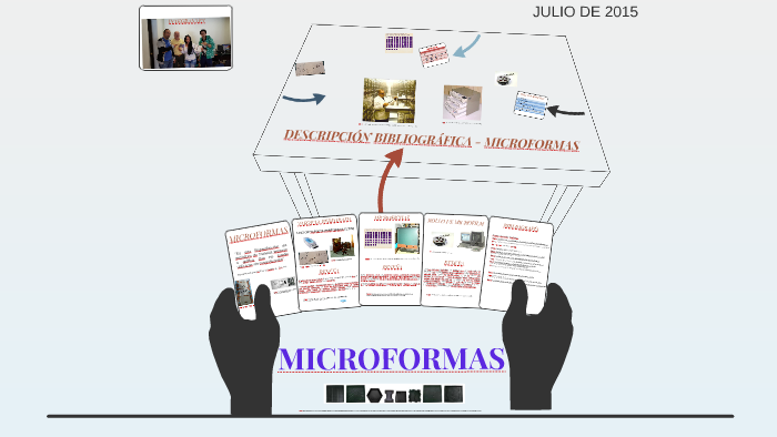 MICROFORMAS - DESCRIPCIÓN BIBLIOGRÁFICA by JULIO CESAR PUERTA SANCHEZ ...