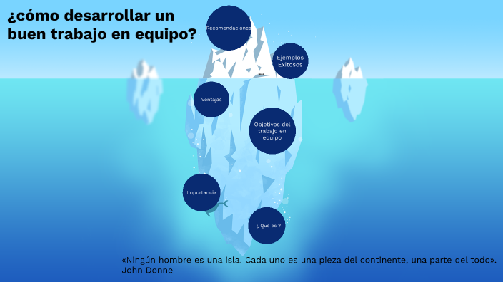 ¿cómo desarrollar un buen trabajo en equipo? by Yéssica Jiménez on Prezi