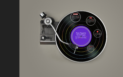Music Magazine Mastheads by Luke Blow on Prezi