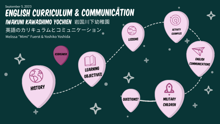 English Curriculum Iwakuni Kawashimo Yochien by Mimi Fuerst on Prezi