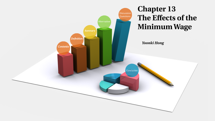 Chapter 13 The Effects of the Minimum Wage by Yoonki Hong on Prezi