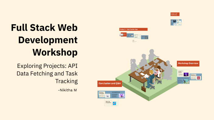 Full Stack Web Development Workshop by Nikitha M on Prezi