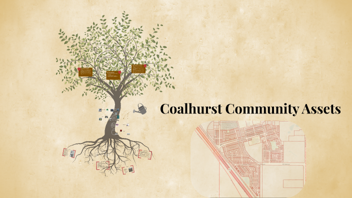 Coalhurst Community Assets by Kenley HD on Prezi