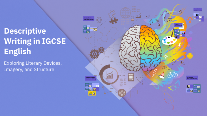 Descriptive Writing in IGCSE English by Haseeb Ali Shah - 102559/TCHR ...