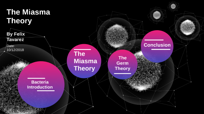 The Miasma Theory by Felix Tavarez on Prezi