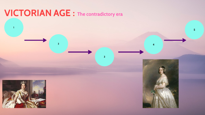 VICTORIAN COMPROMISE by laura canuti on Prezi
