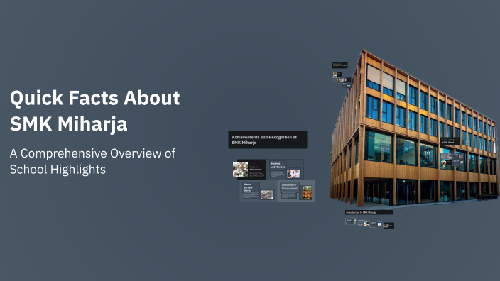 Quick Facts About SMK Miharja by MUHAMMAD ZUHAIRIE BIN ROSLAN KPM-Guru ...