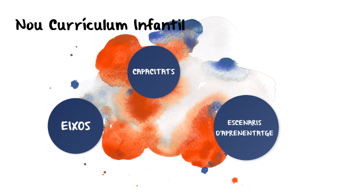 Nou Curriculum infantil by Marina Méndez Castell on Prezi