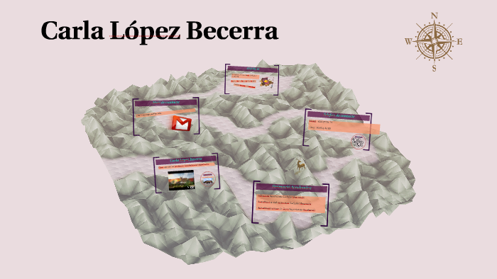 Carla López Becerra by Carla lopez on Prezi