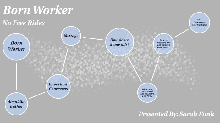 Matriculation Born Worker by sarah funk on Prezi