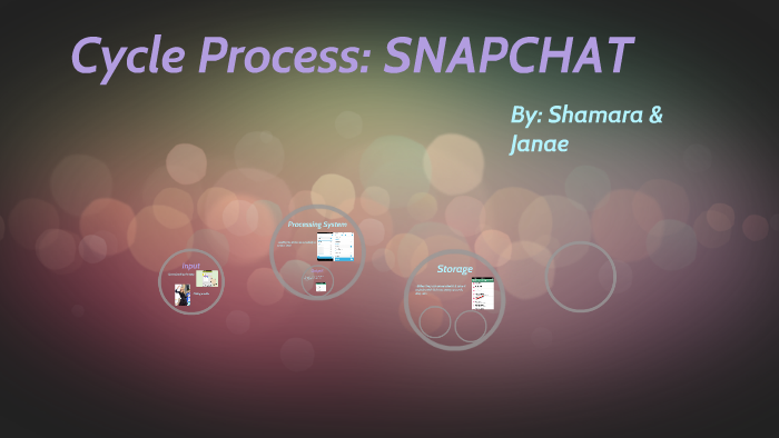 Cycle Process: Snapchat by Janae Jennings on Prezi