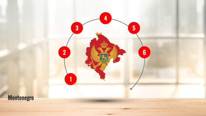 Montenegro by on Prezi