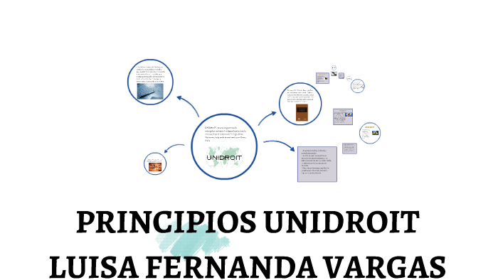 principios unidroit by luisa vargas on Prezi