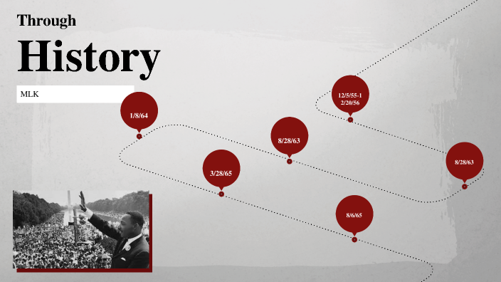 MLK Timeline by Ariana Johnson on Prezi