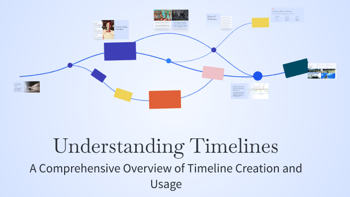Understanding Timelines by Madison Bartosch on Prezi
