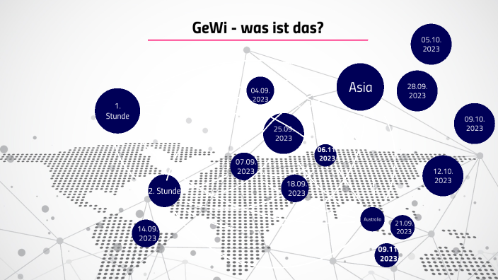 GeWi - Was ist das? 5a by Berta Müller on Prezi