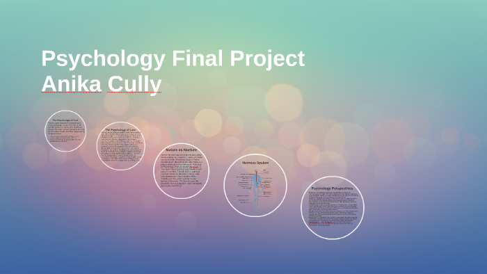 psychology final project by Anika Cully on Prezi