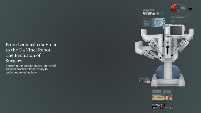 From Leonardo da Vinci to the Da Vinci Robot: The Evolution of Surgery ...