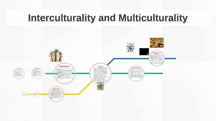 Interculturality and Multiculturality by DANIA FLORES on Prezi
