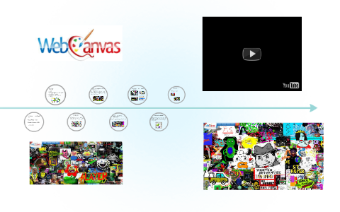 WebCanvas by Maria Pinto on Prezi