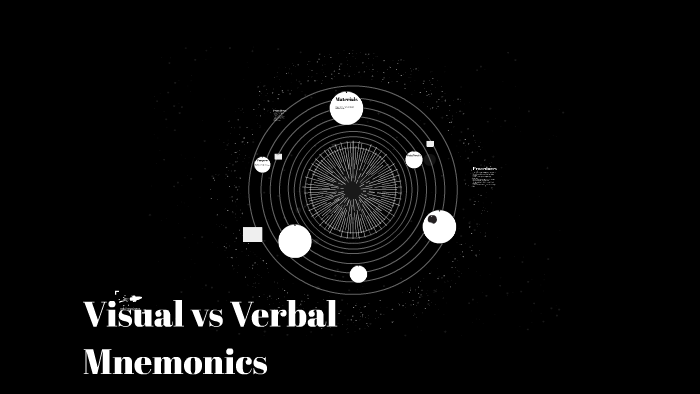 Visual vs Verbal Mnemonics by Ruben Patterson on Prezi