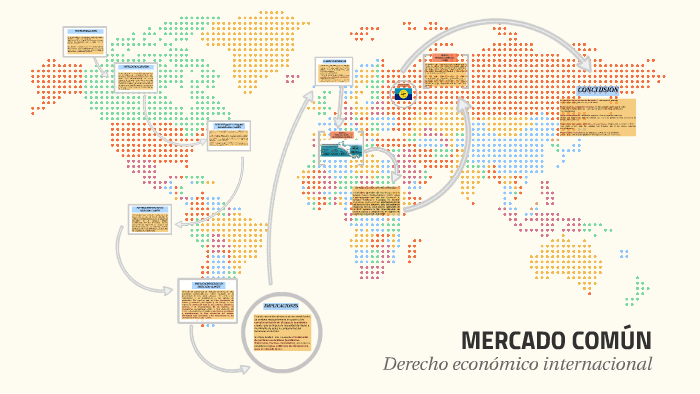 MERCADO COMÚN by Valentina Ponce on Prezi