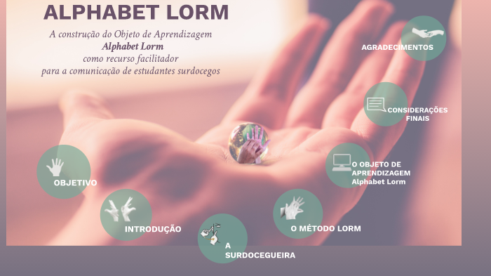 Alphabet Lorm by on Prezi