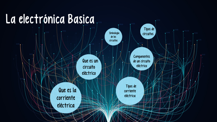 la electronica basica by Juan Velasco on Prezi
