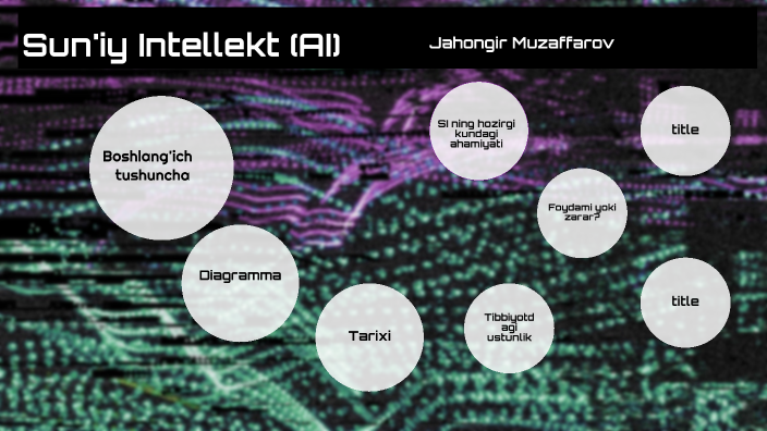 Sun'iy intellekt by Muzaffarov Jahongir on Prezi