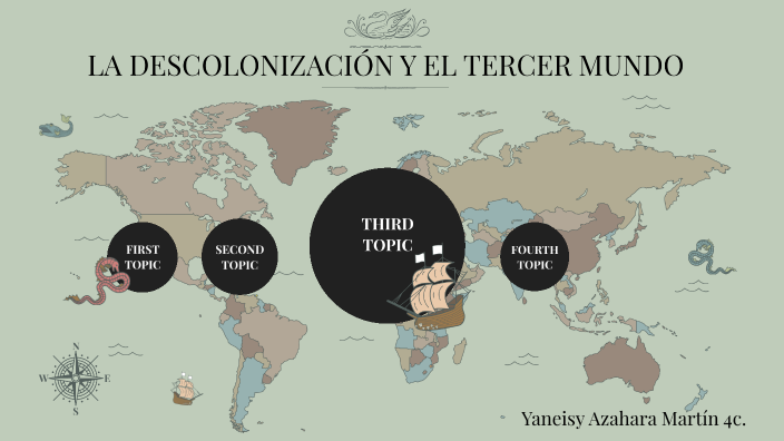 La descolonización y el tercer mundo by judit martín gonzález on Prezi