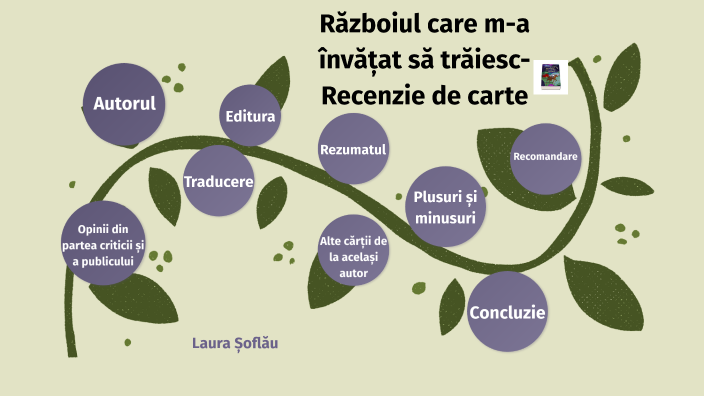 Războiul care m-a învățat să trăiesc-Recenzie de carte by Laura Soflau ...