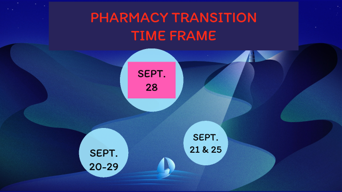 PHARMACY TRANSITION by Virginia Carino on Prezi