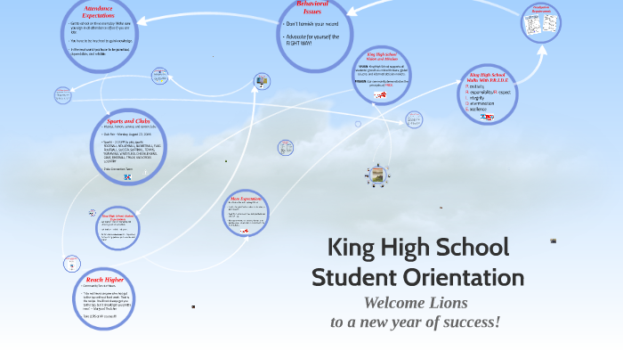 King High School by Yuri Higgins on Prezi