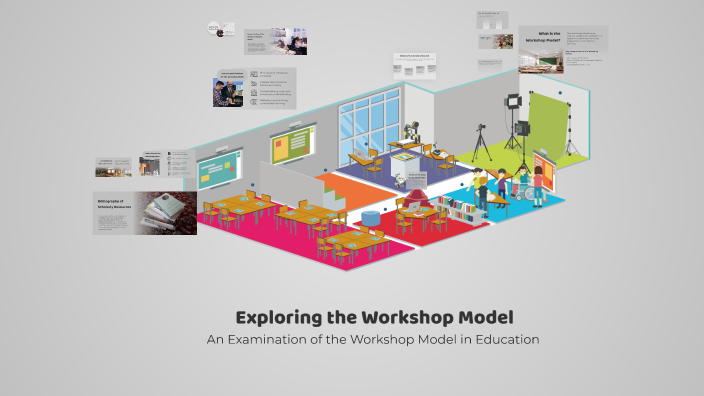 Exploring the Workshop Model: An Instructional Strategy for Effective ...