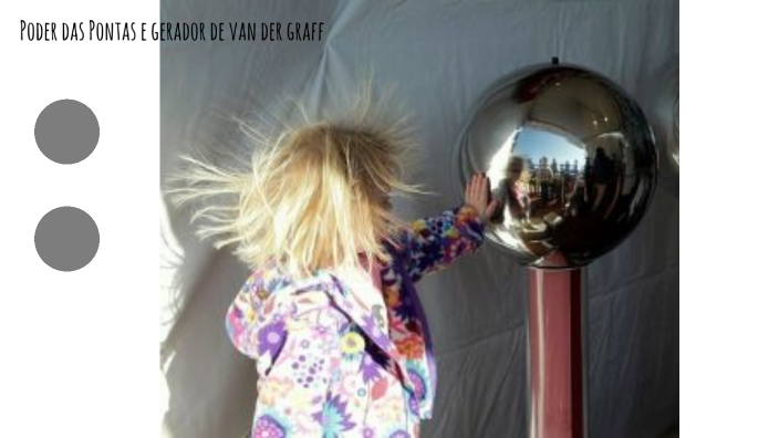 Poder das Pontas e Gerador de Van der Graff by Geovana Flach on Prezi