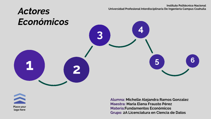 Actores Económicos by Eric Romo on Prezi
